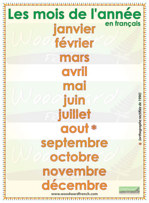 Months of the Year in French | Woodward French